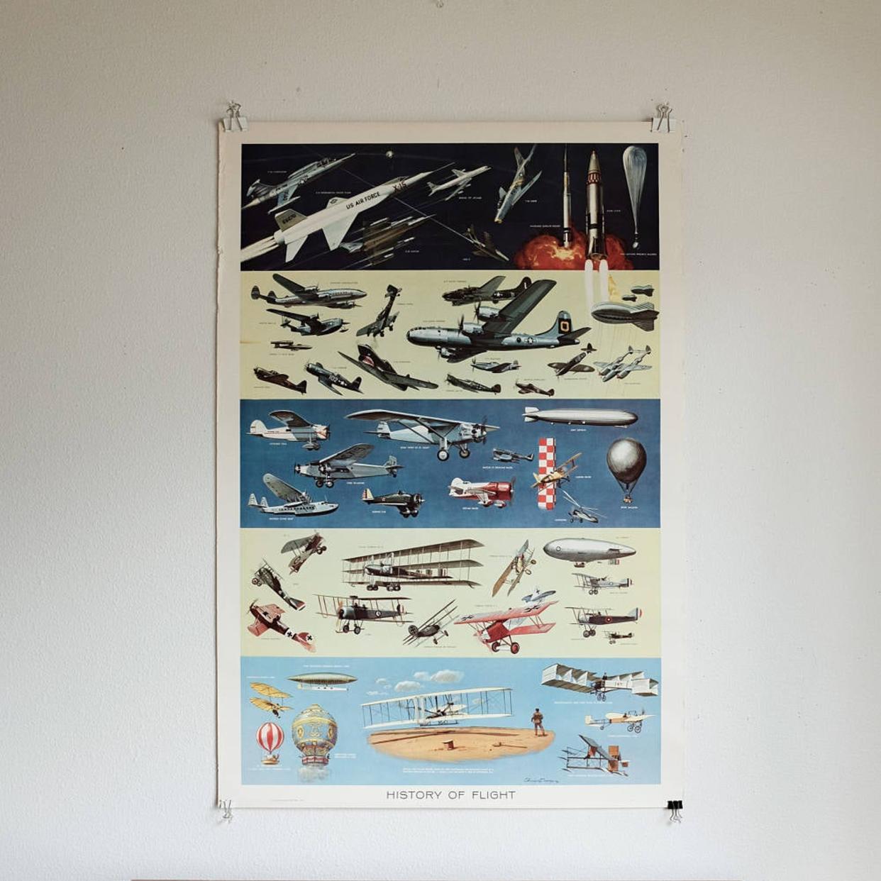 History of Flight original aviation poster signed Chris | Microscope ...