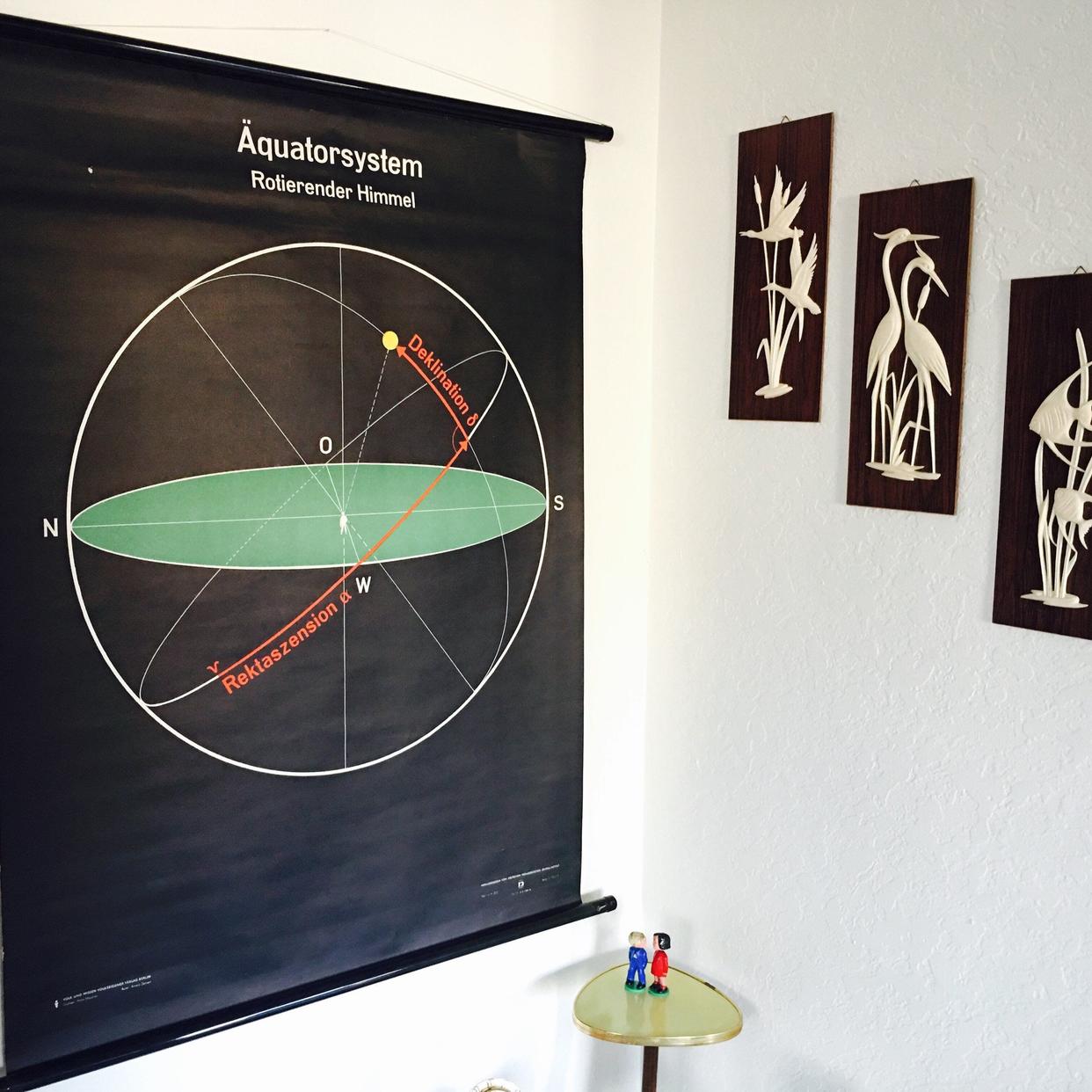 Vintage School Poster, Pull Down Chart, Poster Vintage, | Dadacat - San ...