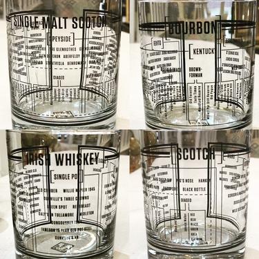 Pop Chart Lab Tumblers - Set of 4 | Antique to Chic | Chicago, IL